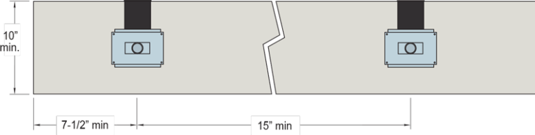 Lockable Dowels | Structural Technologies