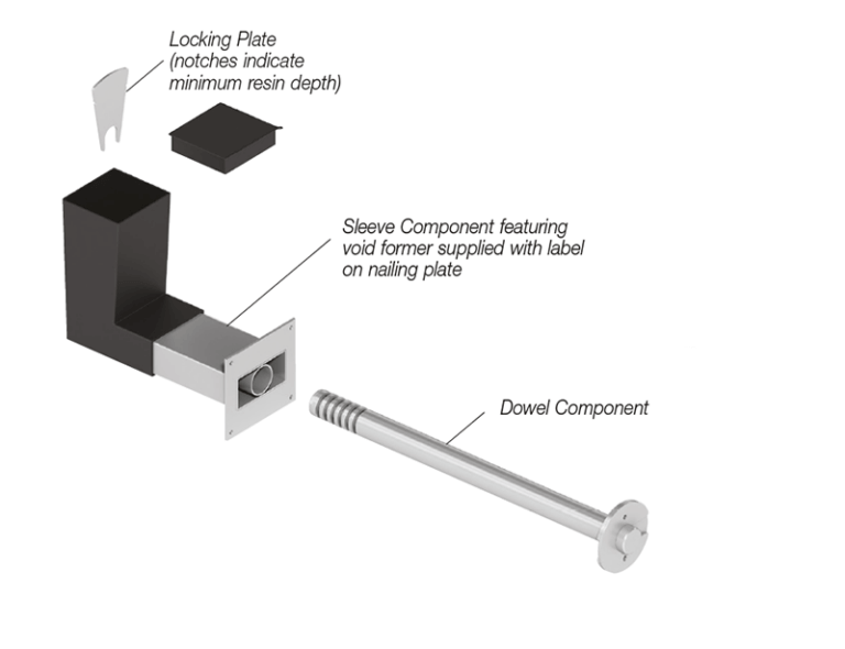 Lockable Dowels | Structural Technologies