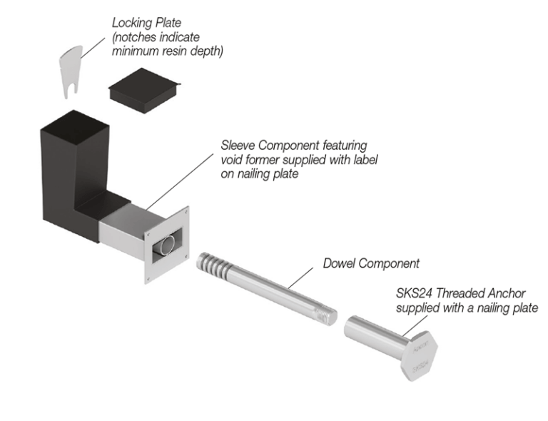 Lockable Dowels | Structural Technologies